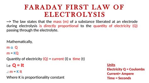 Electrolysis Faraday Laws Of Electrolysis With Questionspptx