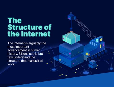How Is The Internet Connected Infographic Webfx