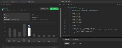 Sai Vardhan Penmetsa On Linkedin Edslash Dsawithedslash Dsawithkunal 100daysofcode