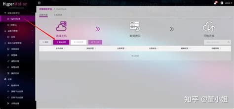 云迁移实践：vmware虚拟机迁移到openstack 知乎