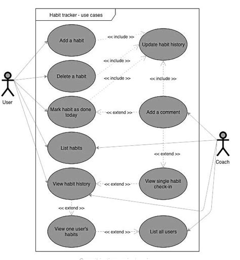 a comprehensive step by step guide for power query by anirban