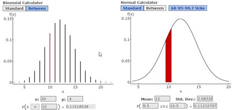Continuity Correction Filling The Cracks In The Normal Approximation