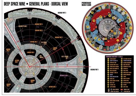 Star Trek Deep Space Nine Space Station Plan