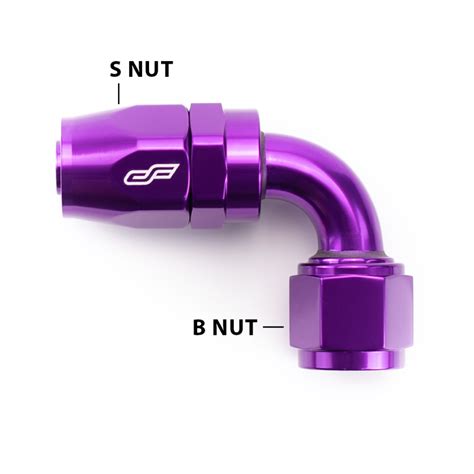 Aluminum Wrench For An Fitting Assembly Function Factory Performance