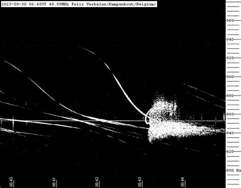 Radio Meteors September 2023 Emetn Meteor Journal