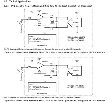 Ads7253 How To Design Anti Alias Filter For Ina240ads7253 Data Converters Forum Data