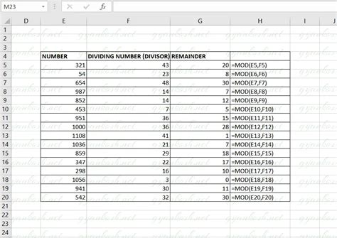 Excel Function Mod Gyankosh Learning Made Easy