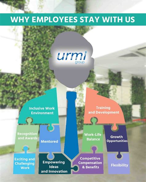 Md Hasib Uddin Posted On Linkedin