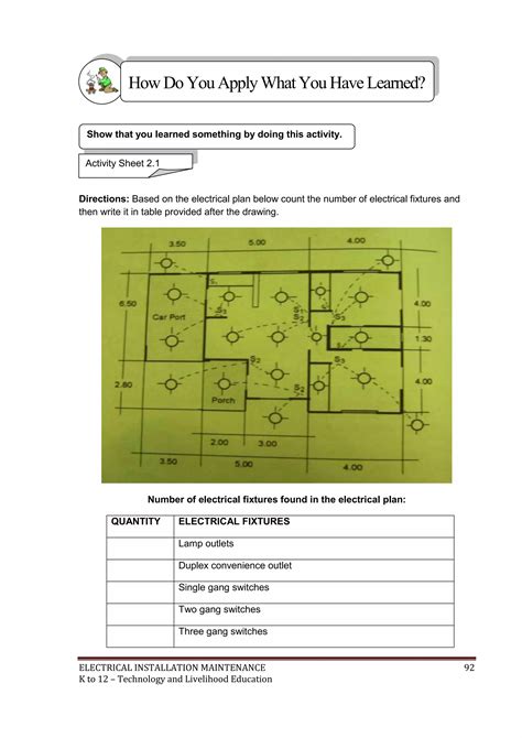 K 12 Module In Tle 8 Electrical 3rd Grading Pdf