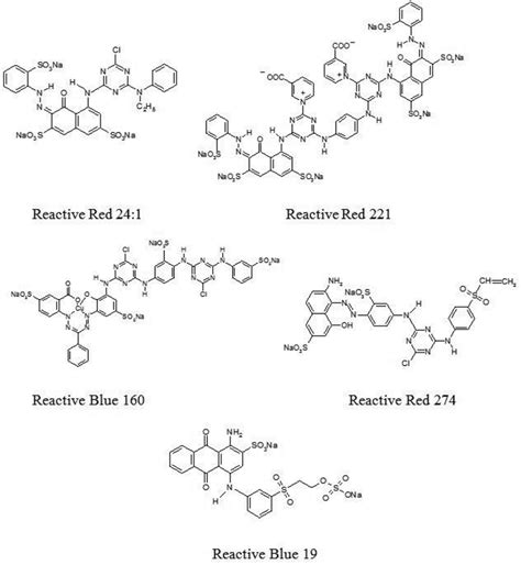 Chemical Structures Of Reactive Dyes Download Scientific Diagram