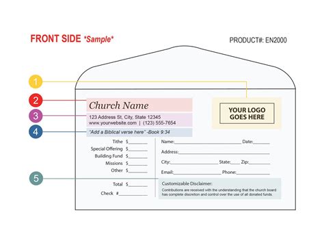 Tithe Envelopes For Church Giving Custom Tithing Envelopes
