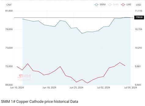 ⁉️از بازار فولاد و فلزات پایه چه خبر؟ بخش 2️⃣ از 2️⃣ 🎙️کیوان جعفری طهرانی امروز سه شنبه ۱۹