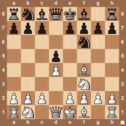 1 D4 D5 Chess Openings The Chess Website