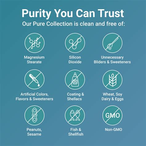 Micro Ingredients Saffron Advanced Supplements 60 Veggie Capsules