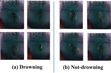 Figure 10 From Implementation Of Deep Learning Based Edge Computing For Preventing Drowning