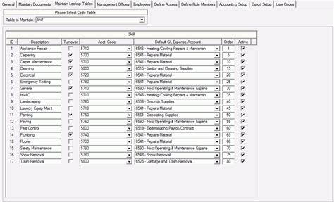 System Administration Maintenance Setup Skill