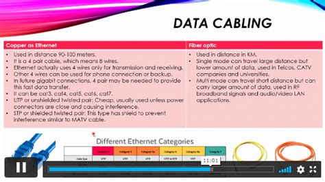Light Current Systems For Electrical Engineering Training Express