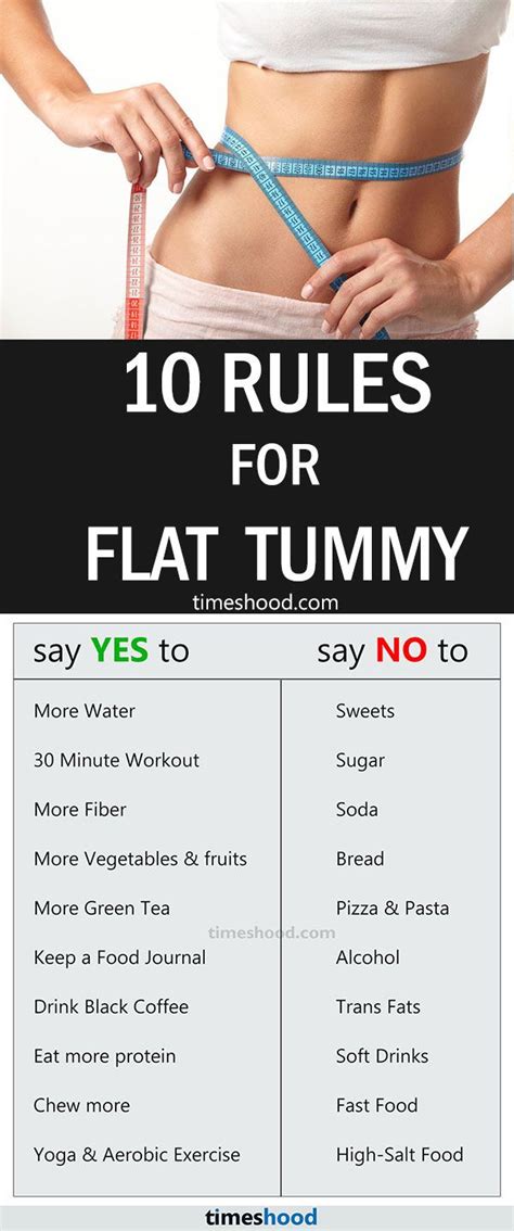 Flat Tummy Tips Diet