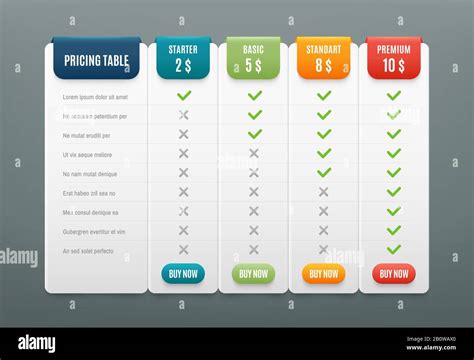 Comparison Pricing List Comparing Price Or Product Plan Chart Services Cost Table Vector
