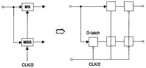 The 1 2 Demux Block Download Scientific Diagram