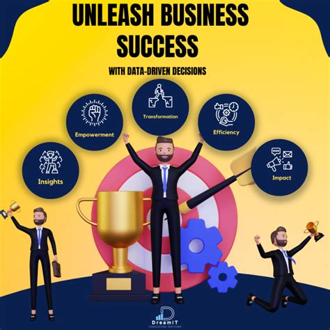 Unleashing Business Success Through Data Driven Decision Making