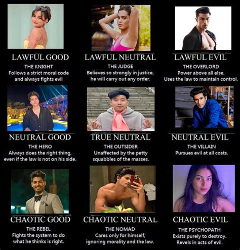 X5 Moral Alignment Chart R Splitsvillamtv
