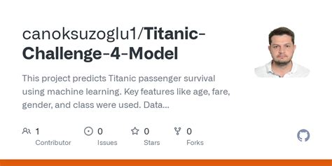 Github Canoksuzoglu1titanic Challenge 4 Model This Project Predicts