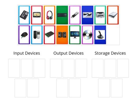 input output and storage devices pengurutan grup