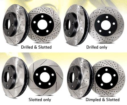 Brake Rotor Manufacturer And Supplier Mzw Brake Parts Solution