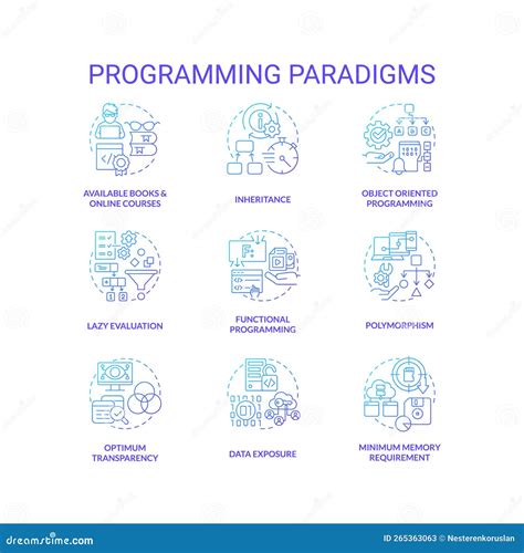 programming paradigms blue gradient concept icons set stock