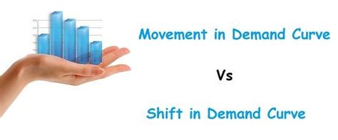 Difference Between Movement And Shift In Demand Curve With Figure And Comparison Chart Key