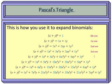 Ppt Binomial Theorem Powerpoint Presentation Free Download Id3034359