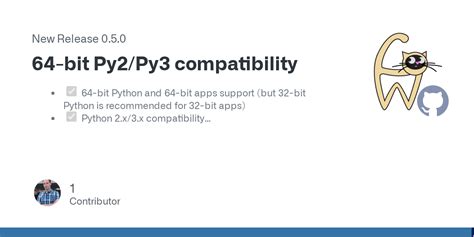 Автоматизация Windows Gui приложений на Python база знаний Automated