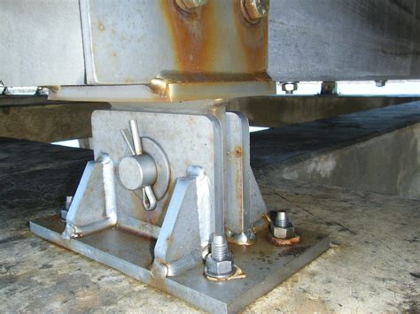 Couples De Serrage Des Boulons Hr