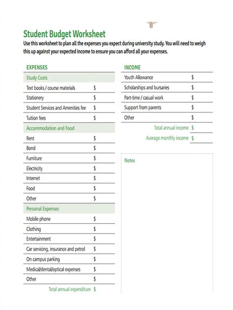 Student Budget Template A Comprehensive Guide To Financial Planning