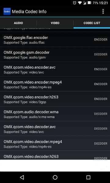 How To Enjoy Hevc H265 Video Playback On Android Droidviews
