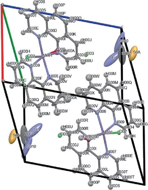 Atomic Numbering In The Molecular Structure Of Mn Complex Download