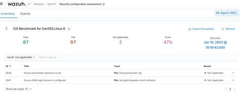 Validate Sca Not Applicable Results Display Properly In Dashboard