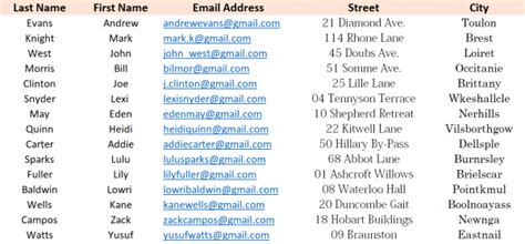 How To Clear Excel Formatting In A Snap Amazing Shortcut