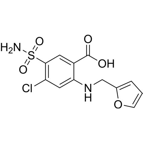 Furosemide Standard Nkcc Inhibitor Medchemexpress