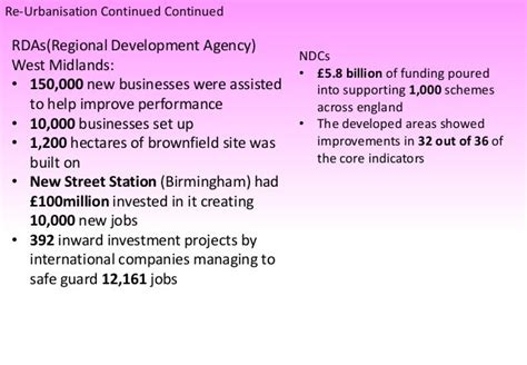 Re Urbanisation Continued Continuedrdasregional Development Agencywest
