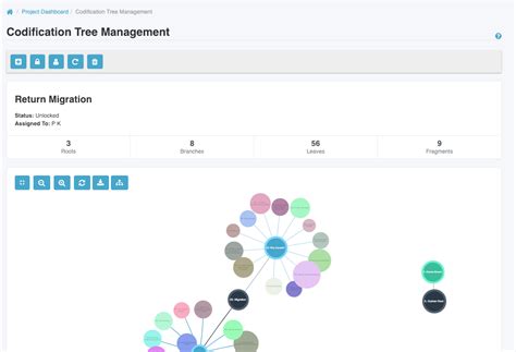 Codification Tree Management Ligre Knowledge Base