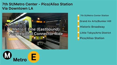 Metro 🅔 Line Eastbound 7th Stmetro Center To Picoaliso Full Cab