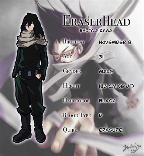 Aizawa Shouta Info Boku No Hero Academia Dibujo De Referencia Poses