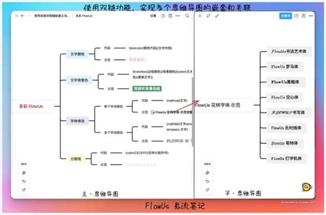 mermaid 使用教程：从入门到精通——流程图、时序图、甘特图、类图等图形绘制轻松搞定 知乎