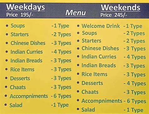 Menu Of Jalandhar Street Koramangala 5th Block Bangalore
