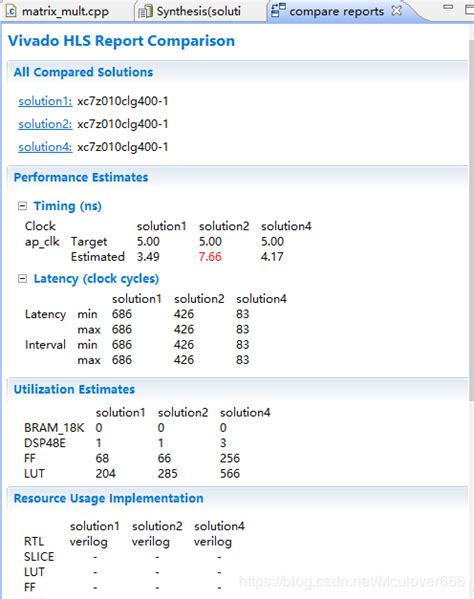 PYNQ上手笔记 采用Vivado HLS进行高层次综合设计 FPGA 开发圈