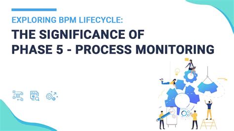 Prime Bpm On Linkedin Bpmtips Bpm Businessprocessmanagement Processimprovement Primebpm