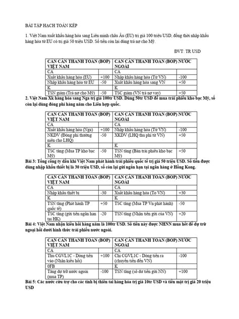 BÃ I Táº P Háº Ch ToÃ N KÃ Ptcqt Pdf