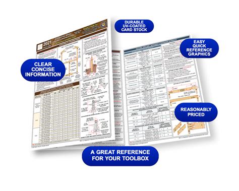 2017 Irc Ceiling Joist Span Chart Shelly Lighting